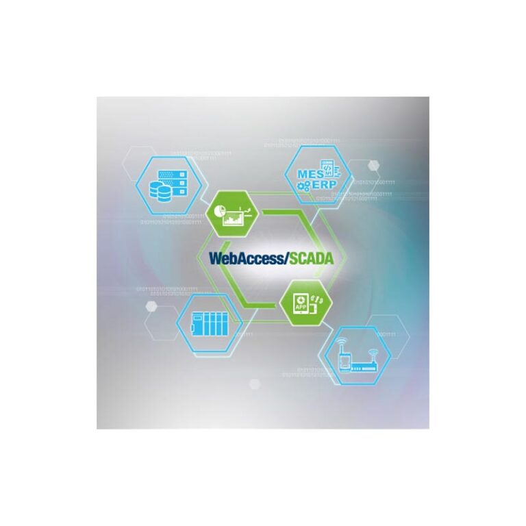 Web Access SCADA | TriForge Technology Co., Ltd | Bangkok, Thailand